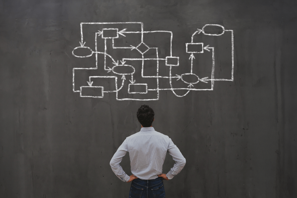 IT infrastructure complexity hindering cyber resilience - StartHub Asia